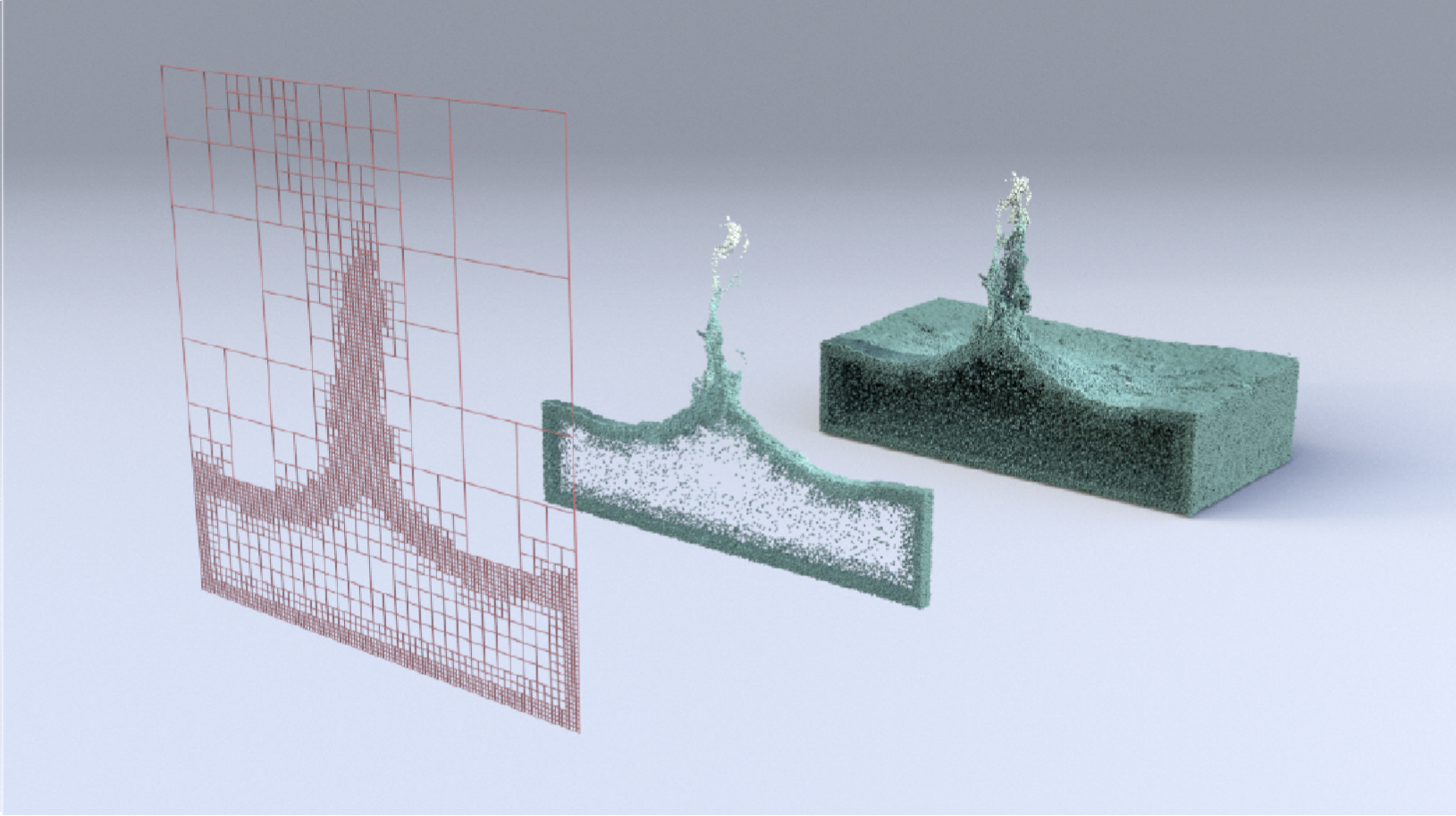 RBF Liquids: An Adaptive PIC Solver Using RBF-FD